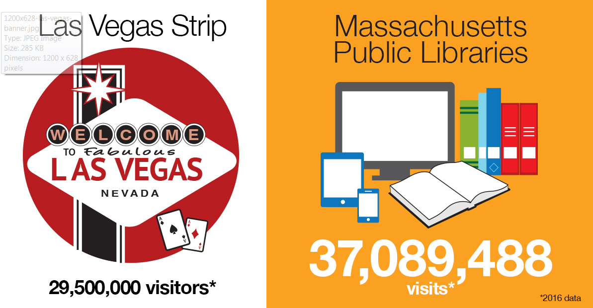 Vegas | MBLC Awarehouse