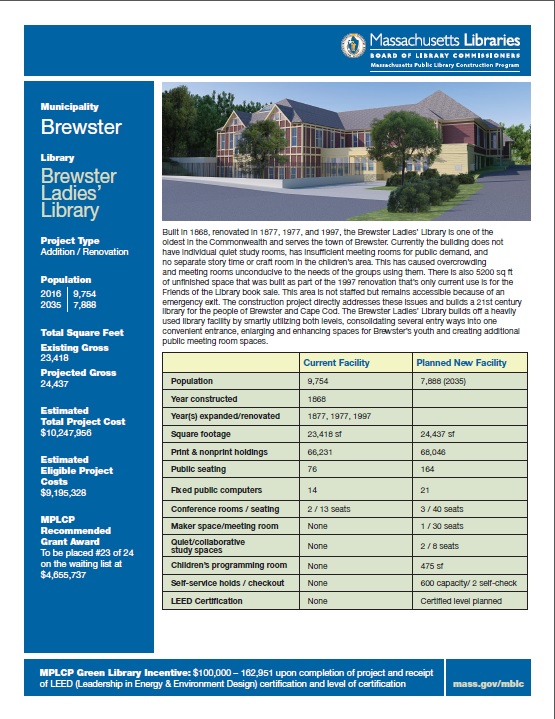 Official Docs > Construction | MBLC Awarehouse