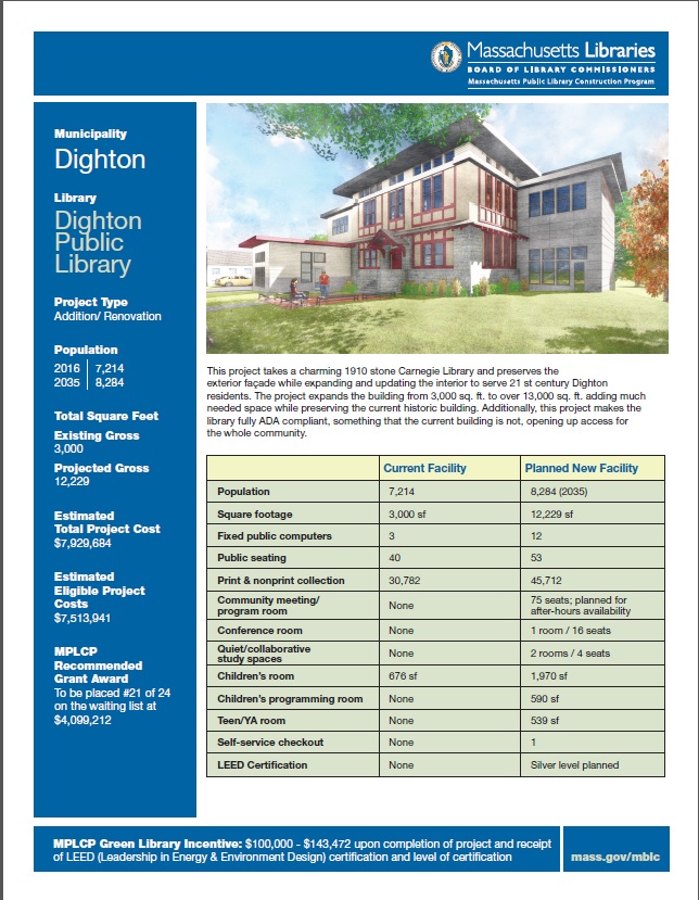 Official Docs > Construction | MBLC Awarehouse