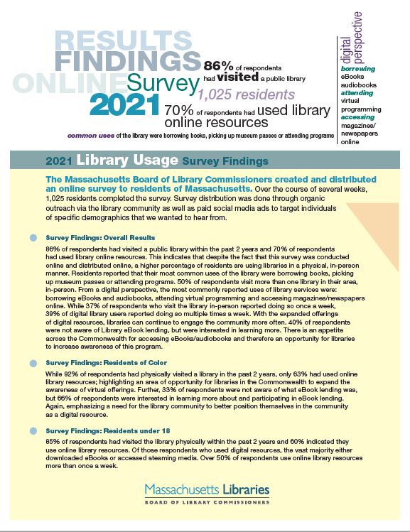 2021 Resident Survey about Library Usage and Attitudes | MBLC Awarehouse